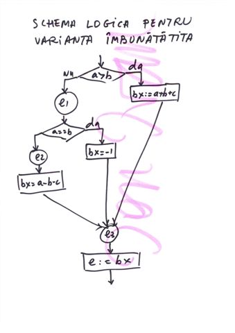structura alternativa imbricata, varianta imbunatatita